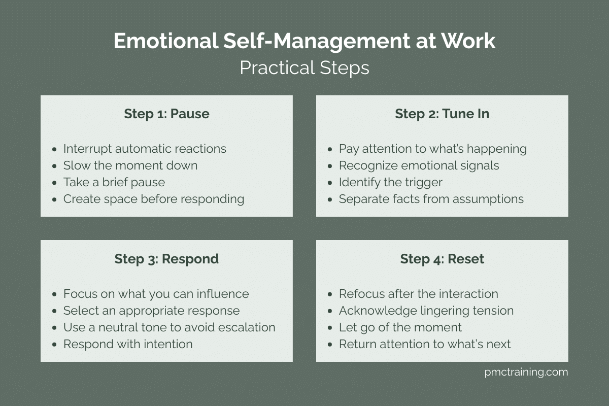 Managing Emotions at Work When Others Don’t | PMC Training